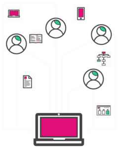 Impress - Persoonlijke communicatie en Print on Demand.